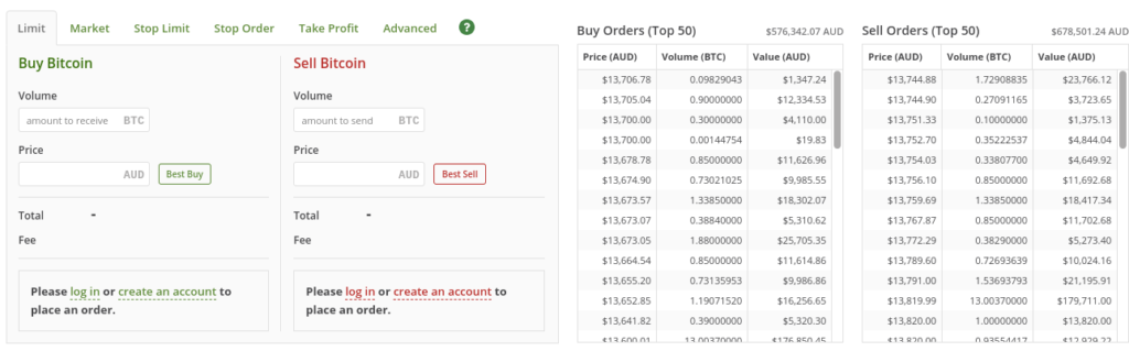 BTC Markets Review: Platform, Features, Pros and Cons - LearnBonds AU