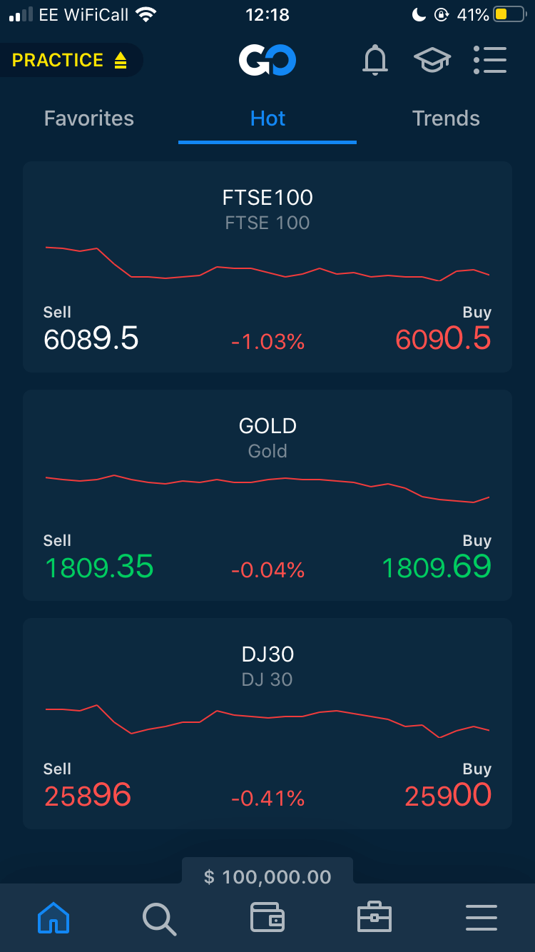 Best Trading App For The UK 🥇 Compare 7 Regulated Trading Apps