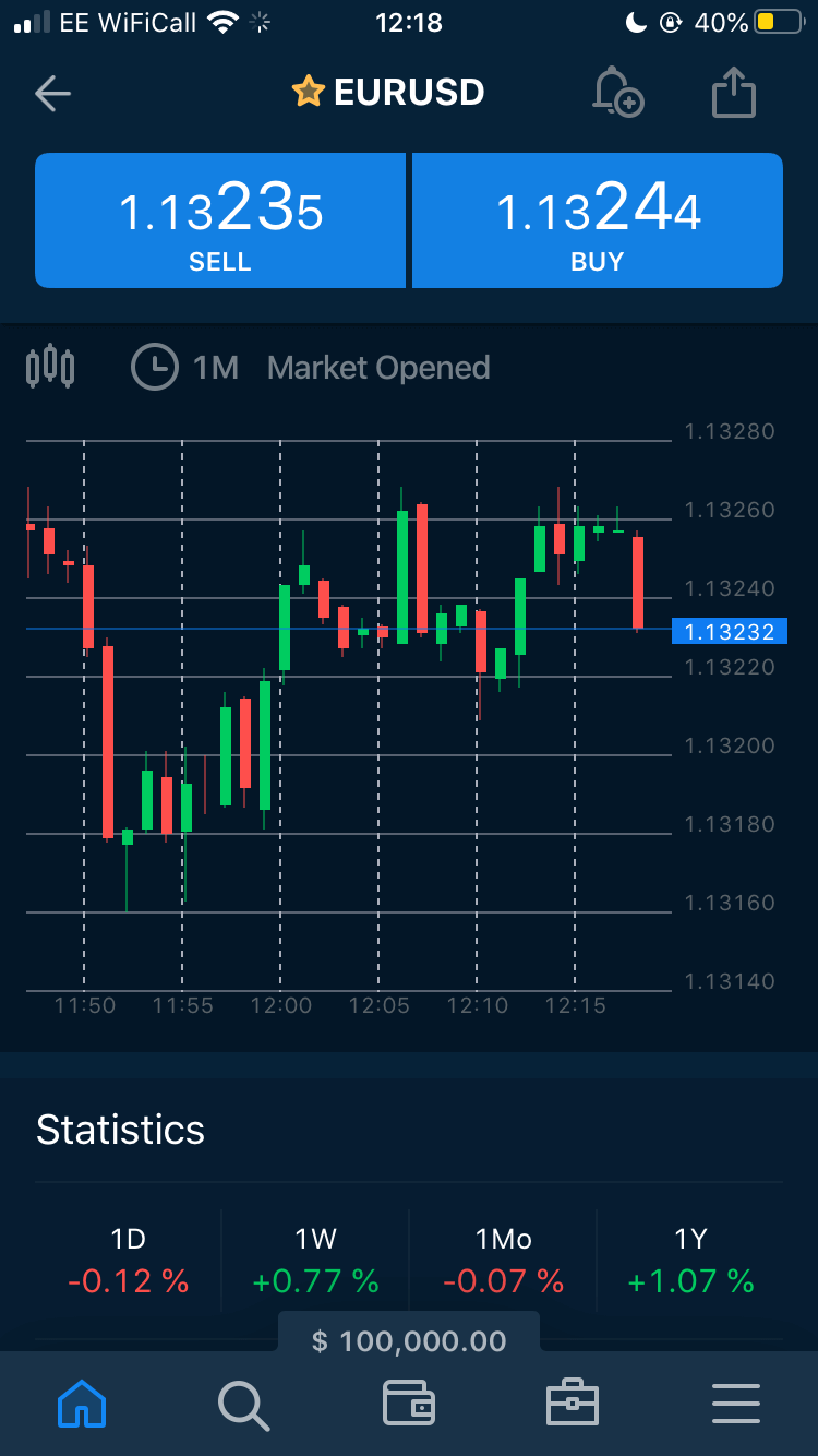 Best Trading App For The UK 🥇 Compare 7 Regulated Trading Apps
