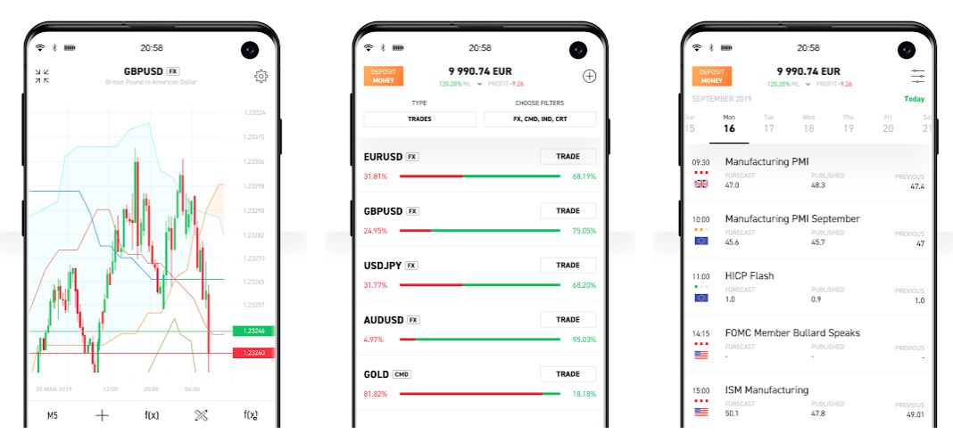 Best Trading App For The UK 🥇 Compare 7 Regulated Trading Apps