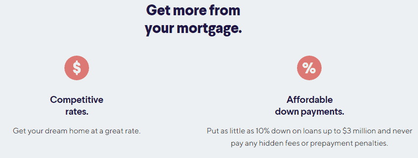 Sofi Loans Review 2020 | Apr, Fees, Eligibility And More