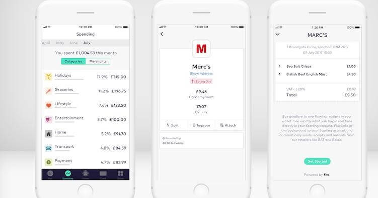 Starling Bank 2021 Review - Is it the Best Challenger Bank ...