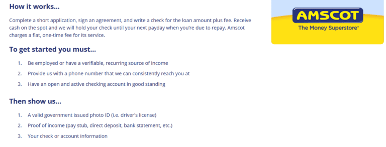 Amscot Loan Review – Read This Before Applying - LearnBonds.com