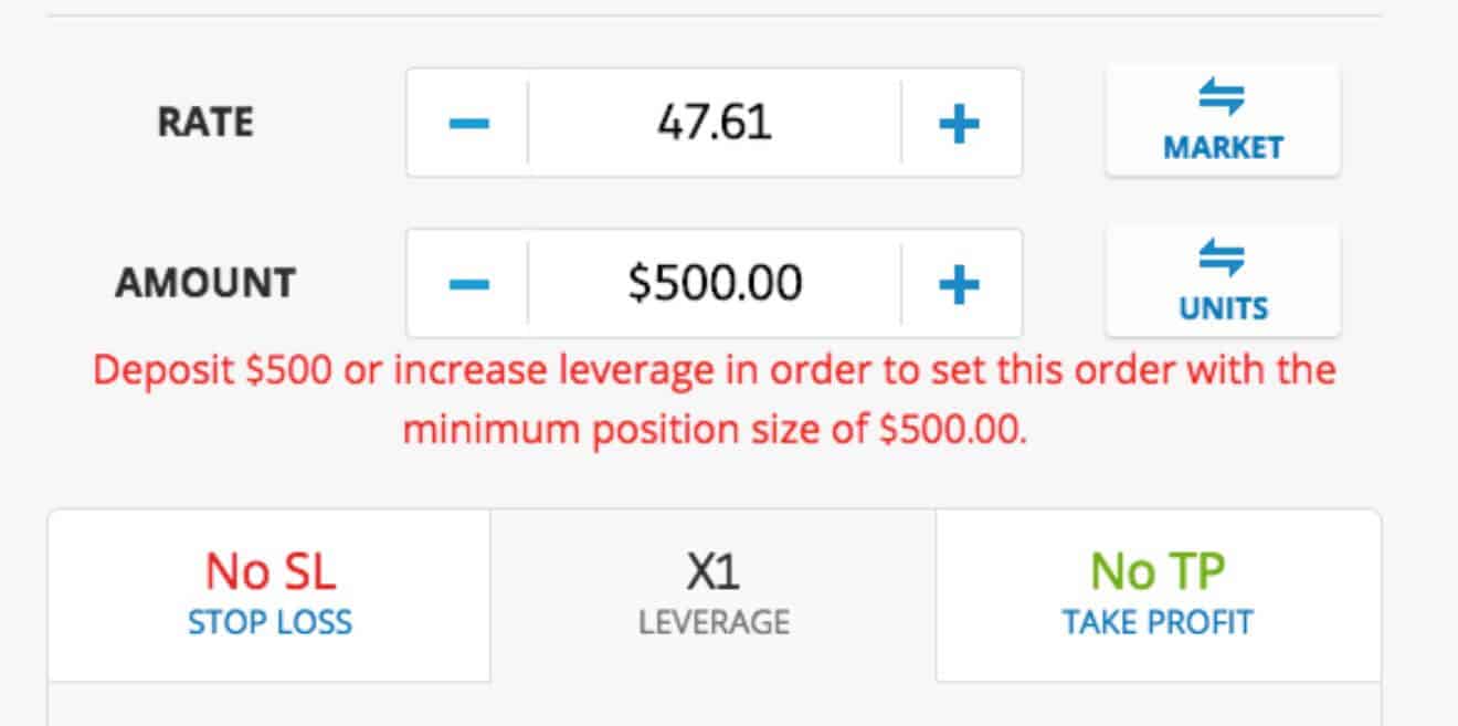 How to Buy WWE Stock - LearnBonds.com
