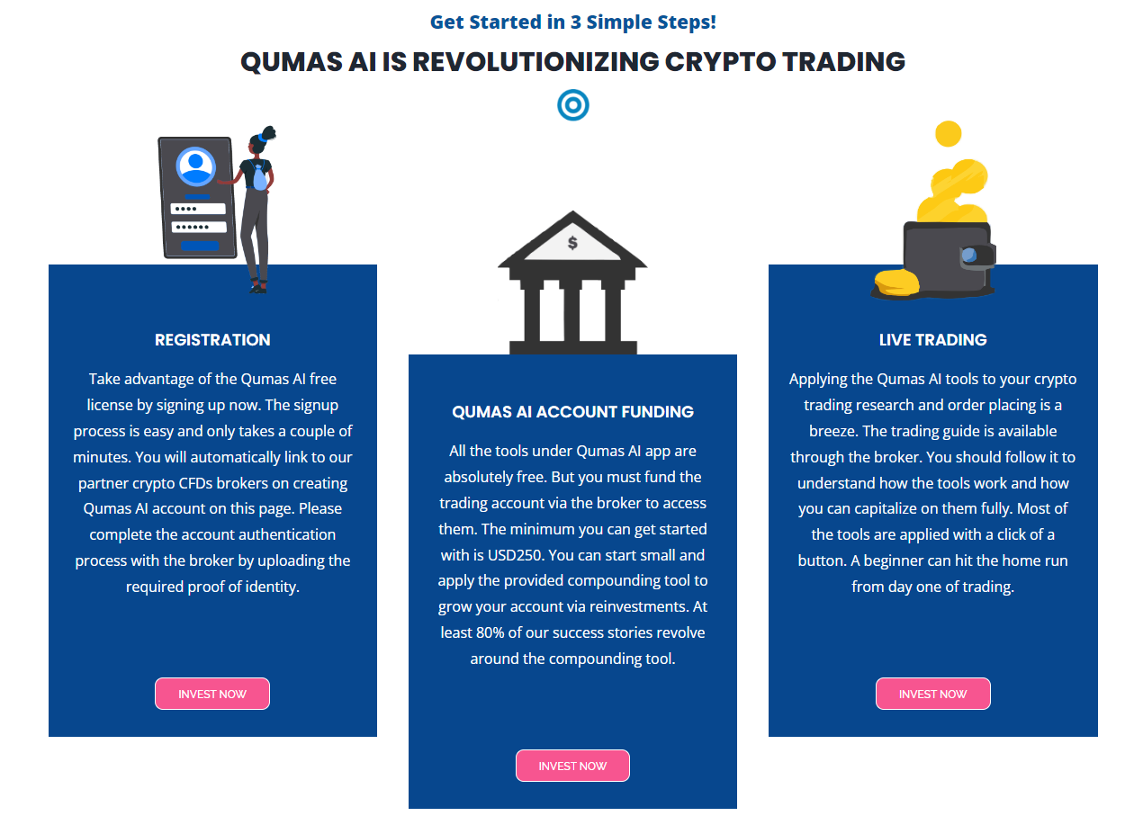 Qumas AI review – Is it a Scam or Legit Crypto Robot? - LearnBonds.com